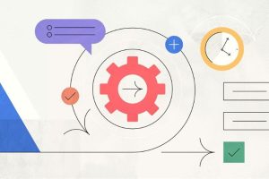 Agile Method: The Guide To Getting Started